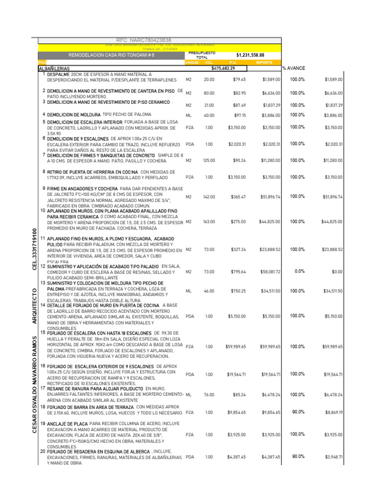 Casa Cocula Ptto General | PDF | Elementos arquitectónicos | Materiales de construcción