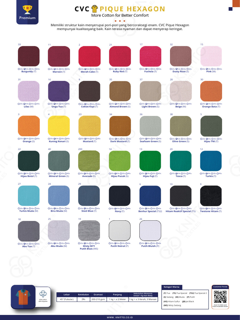 CVC Pique Hexagon Resize | PDF