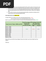 FCEC Application Form - 2023 | PDF | Consultant