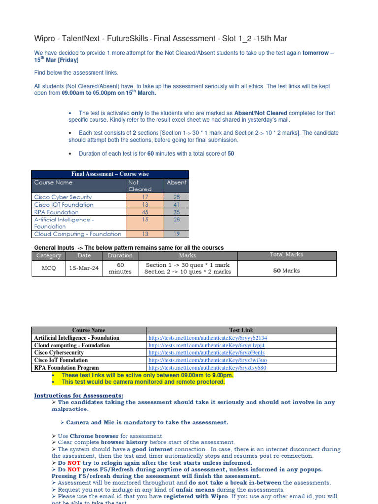 Wipro Futureskill Final Assessment Slot | PDF | Computer Security | Security