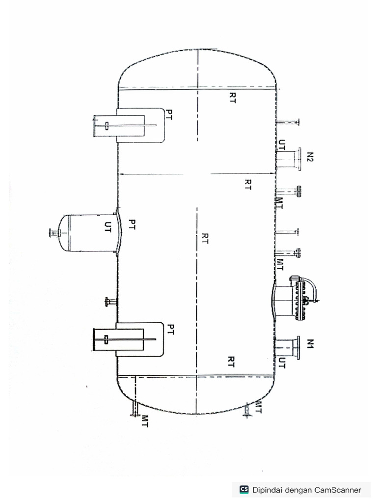 NDT Map | PDF