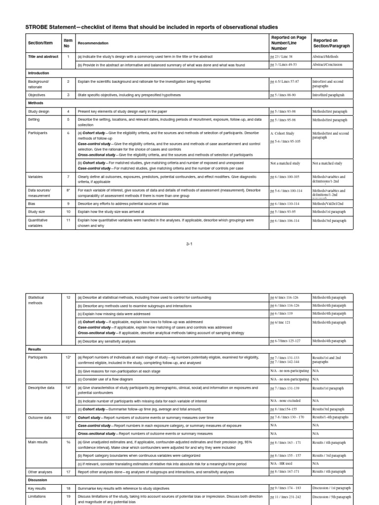 APC-21-11-Reporting Checklist | PDF | Cohort Study | Quantitative Research