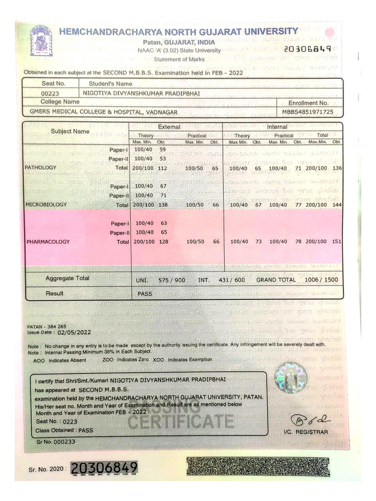 2nd Yr Marksheet | PDF