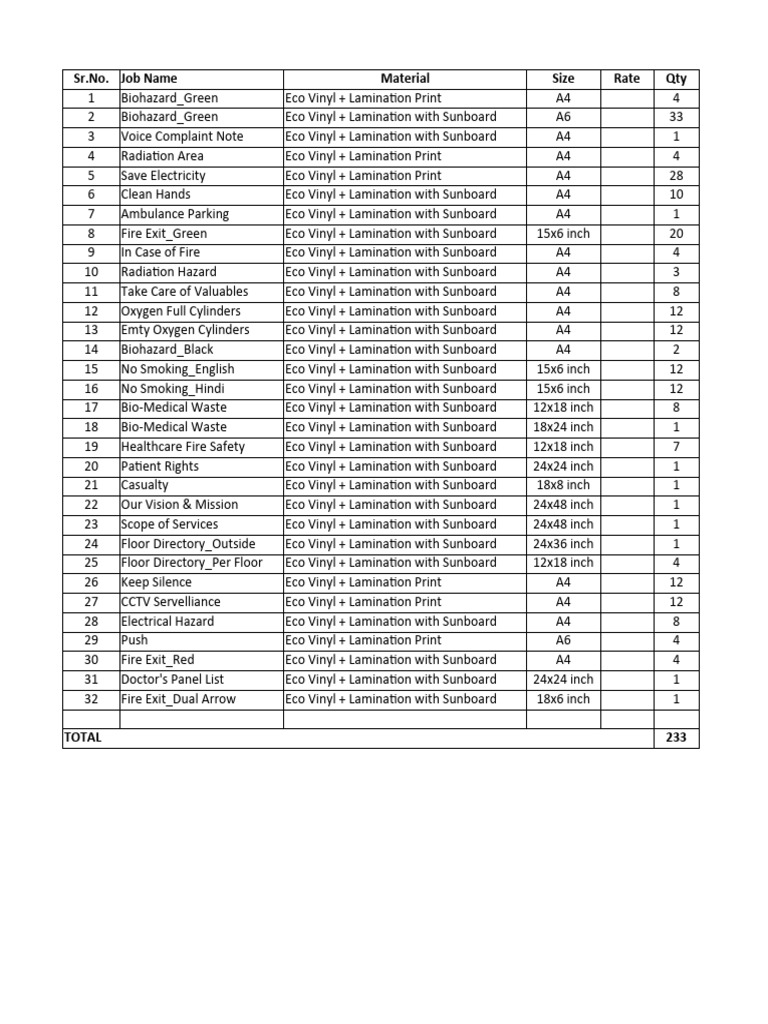 Meditech Hospital Quotation | PDF | Public Services | Medicine