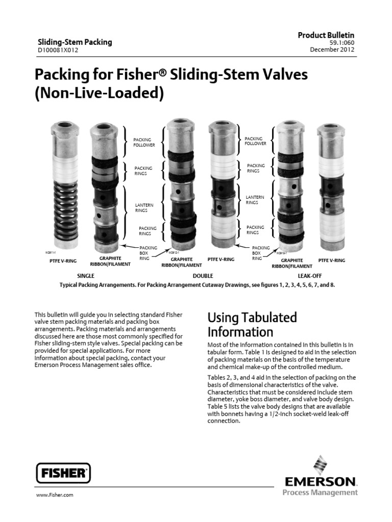Packing for Valves Fisher | Download Free PDF | Valve | Lubricant