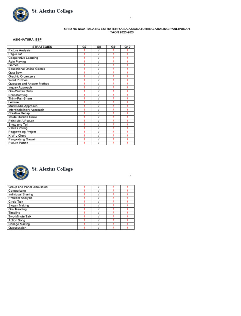 2023-2024 ESP_Strategies | Download Free PDF | Learning | Human Communication