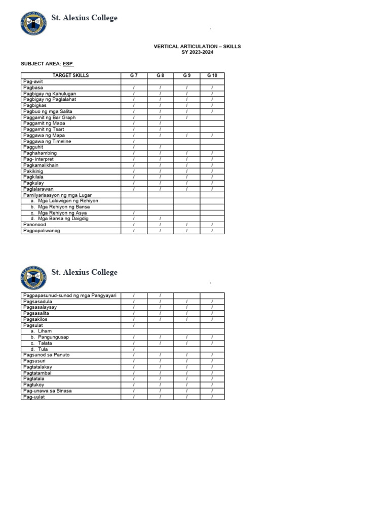 2023-2024 ESP - Skills | PDF