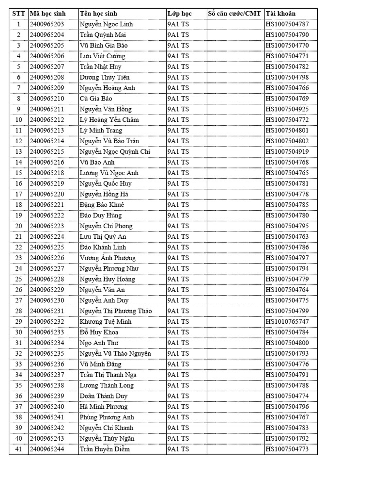 Taikhoan9a1 Ts | PDF
