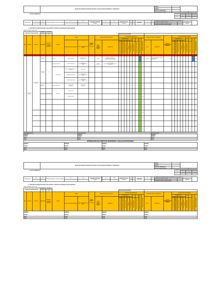 Formato Iper | PDF | Riesgo | La seguridad