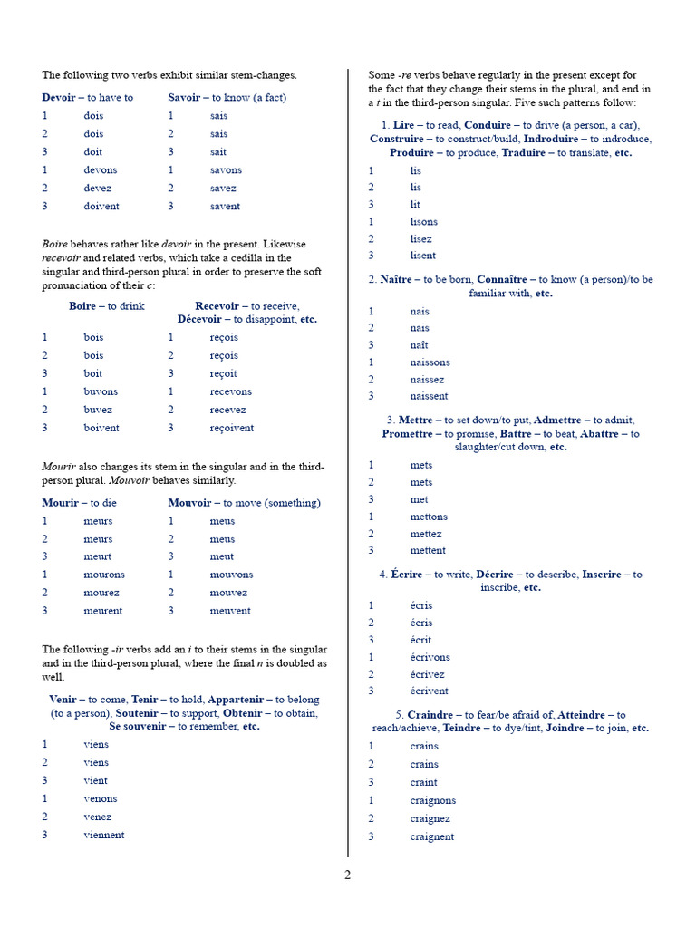 Conjugation Patterns of French Verbs | PDF | Languages | Foreign ...