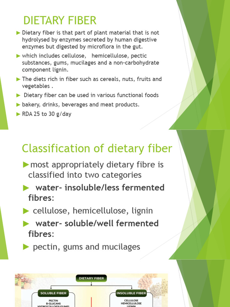 Dietary Fiber Fso Corrected | PDF | Dietary Fiber | Diet & Nutrition