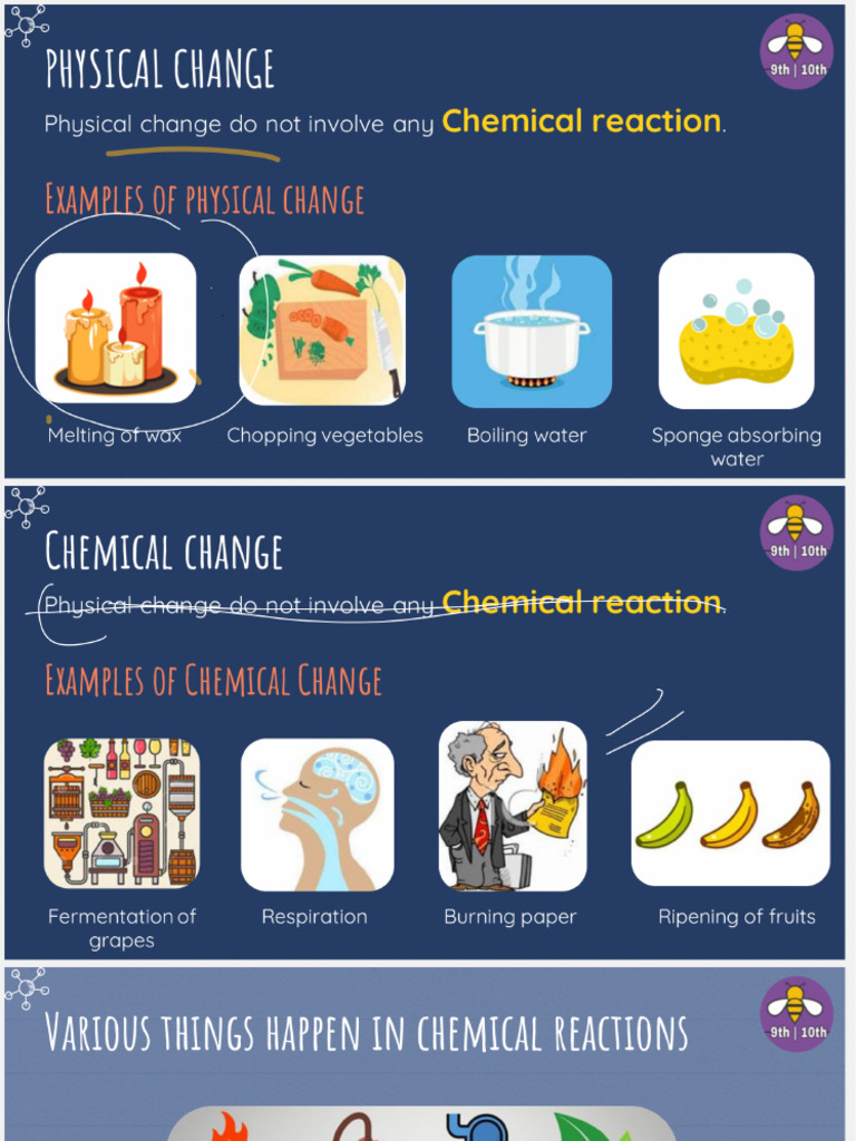 Chemical Reaction and Equation Part 1 | PDF