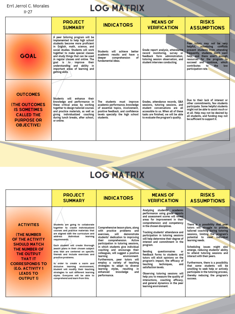 Morales Errl NSTP Log-Matrix-1 | PDF | Learning | Lesson Plan