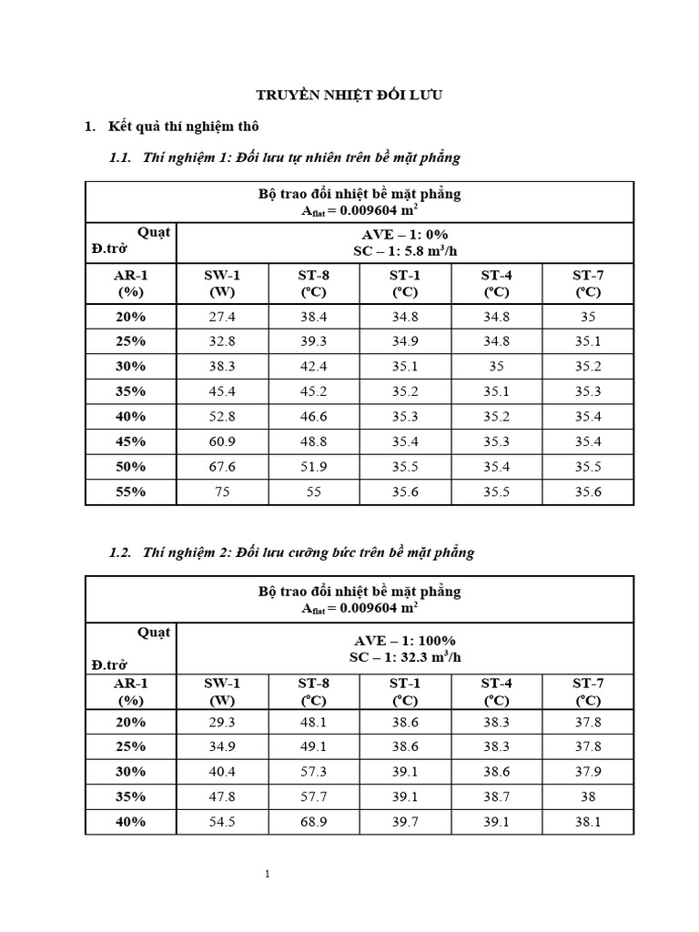 L11 - Nhóm 1A+B - TRUYỀN-NHIỆT-ĐỐI-LƯU | PDF
