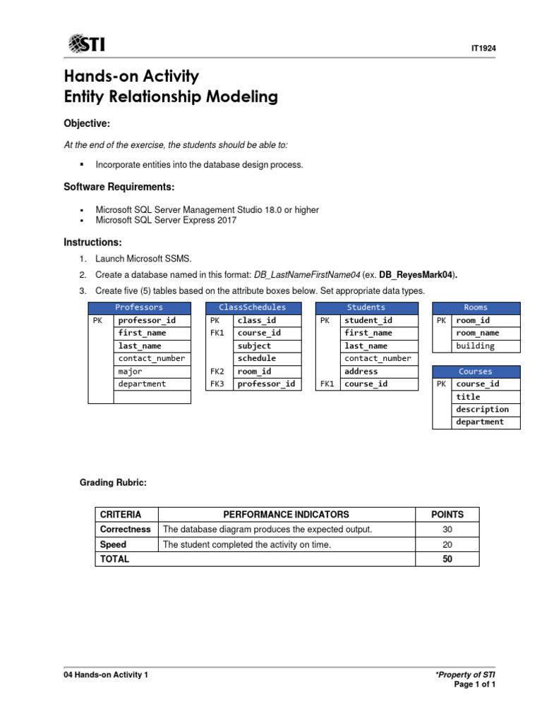 04 Hands-On Activity 1 (14) Unlocked Unlocked | PDF