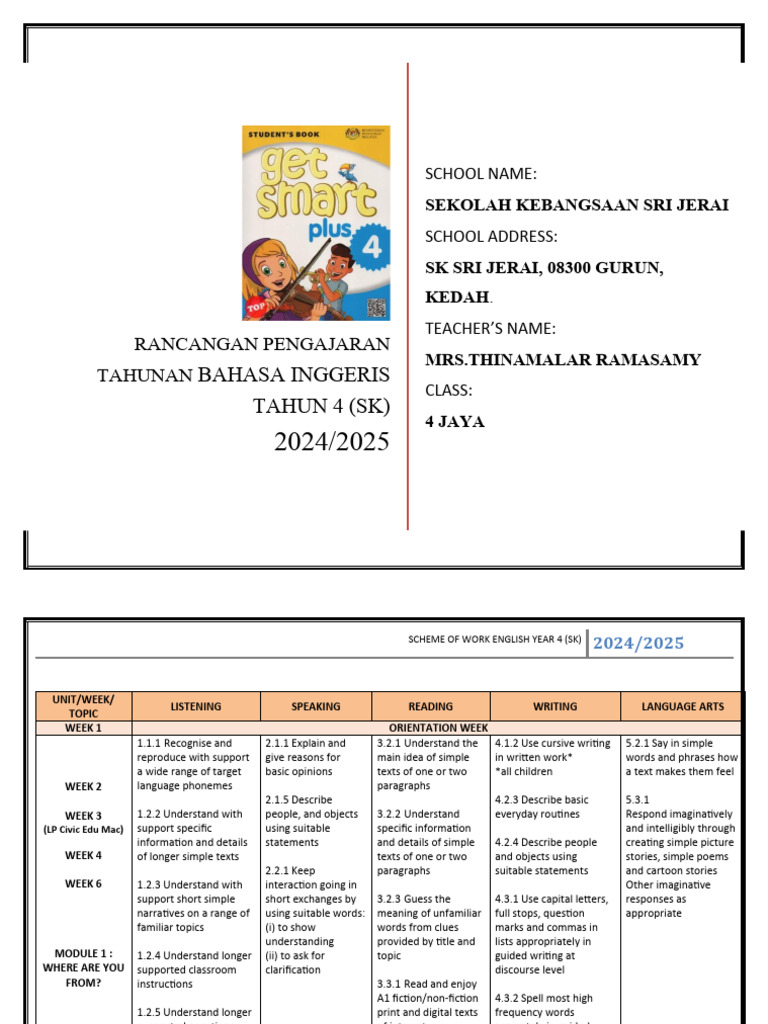 RPT BI Y4 | PDF | English Language | Information