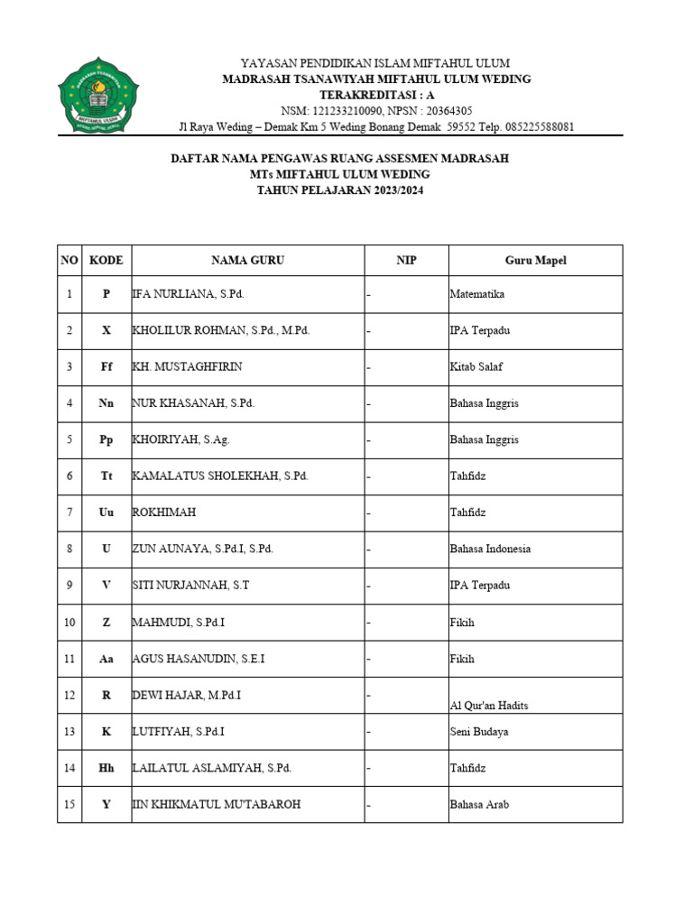 Jadwal Pengawas MTs Miftahul Ulum Weding | PDF