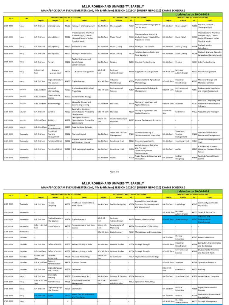 Ug Nep Even 2024 Revised | PDF | Statistics