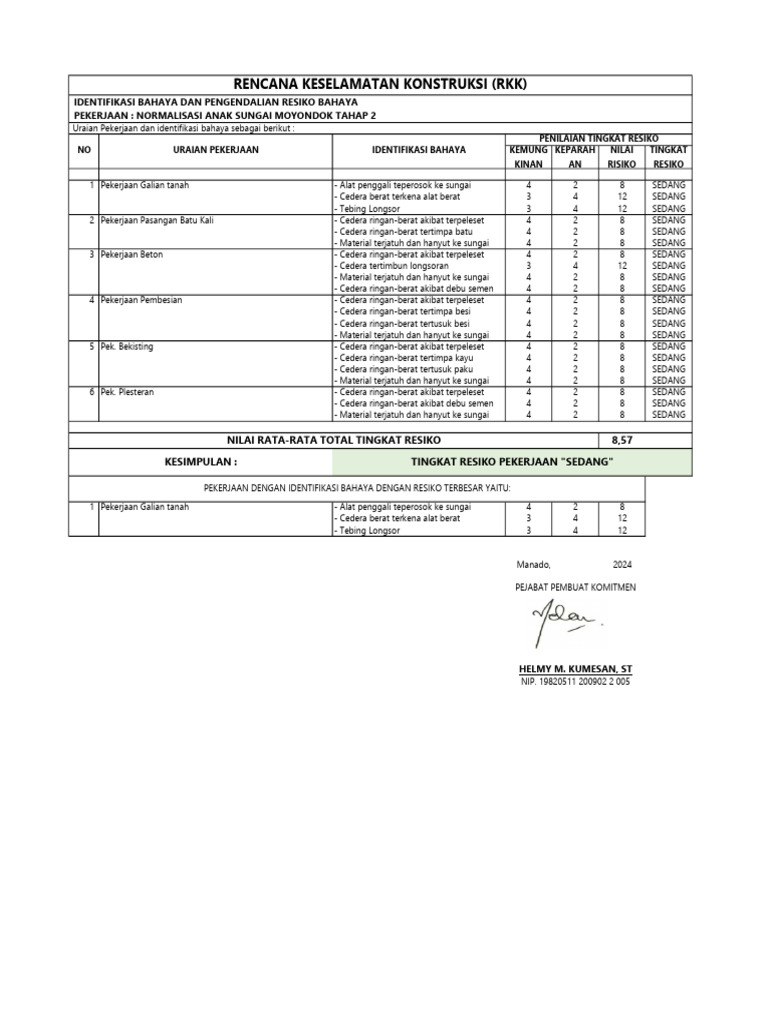 Rk3 Moyondok THP 2 | PDF