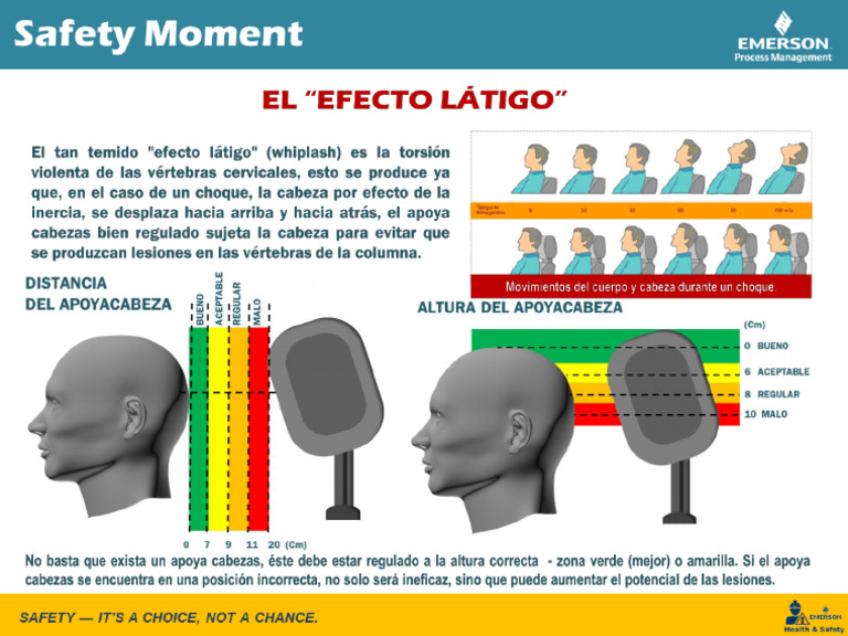 08 - El Efecto Látigo | PDF
