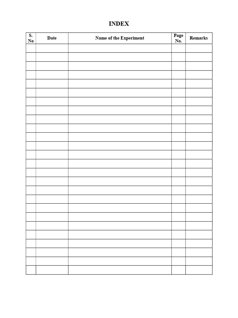 Lab Index | PDF