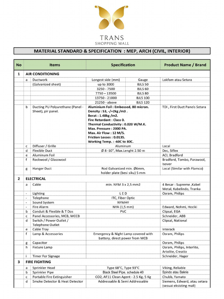 Trans Shopping Mall Design Standard 2 | PDF