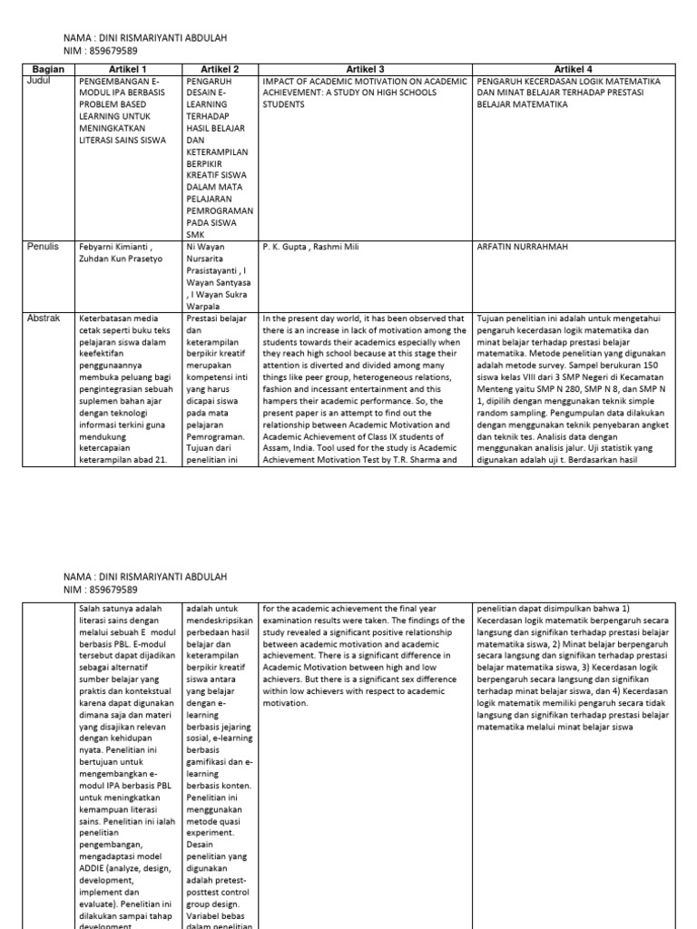 E-Modul PBL untuk Literasi Sains Siswa | PDF
