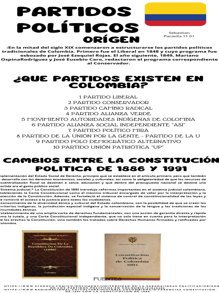 Infografia Pdf Colombia Constitución