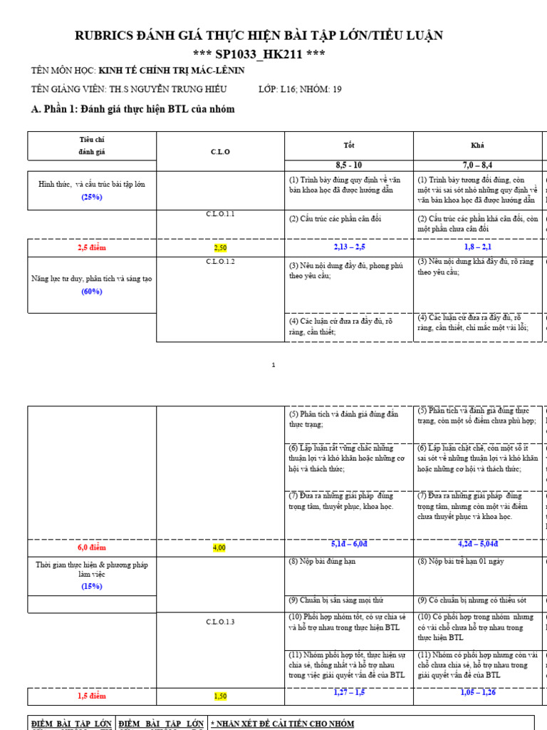 (HK232) Rubrics Đánh Giá BTL Nhóm 19 | PDF