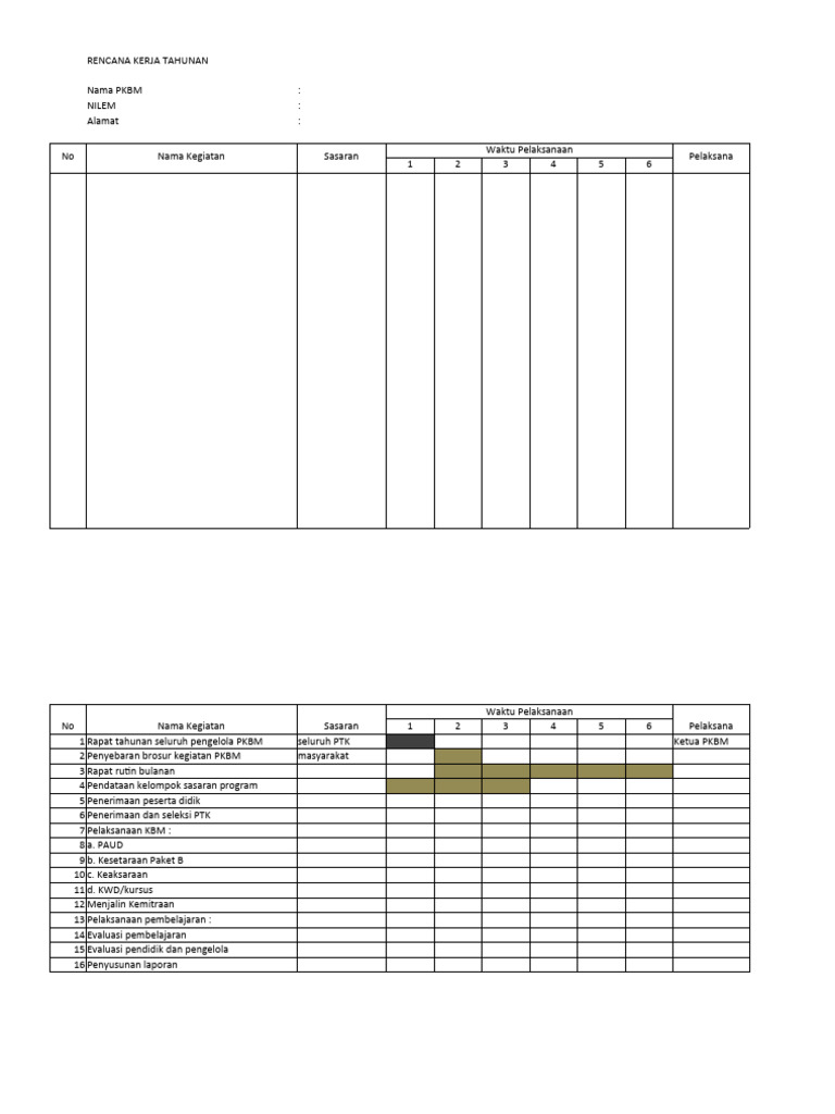 FORMAT Program Kerja PKBM | PDF