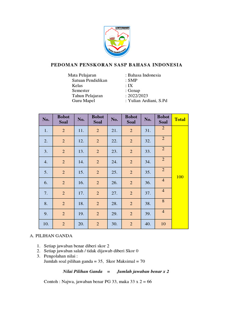 Pedoman Penskoran Sasp B.indo 2023 | PDF