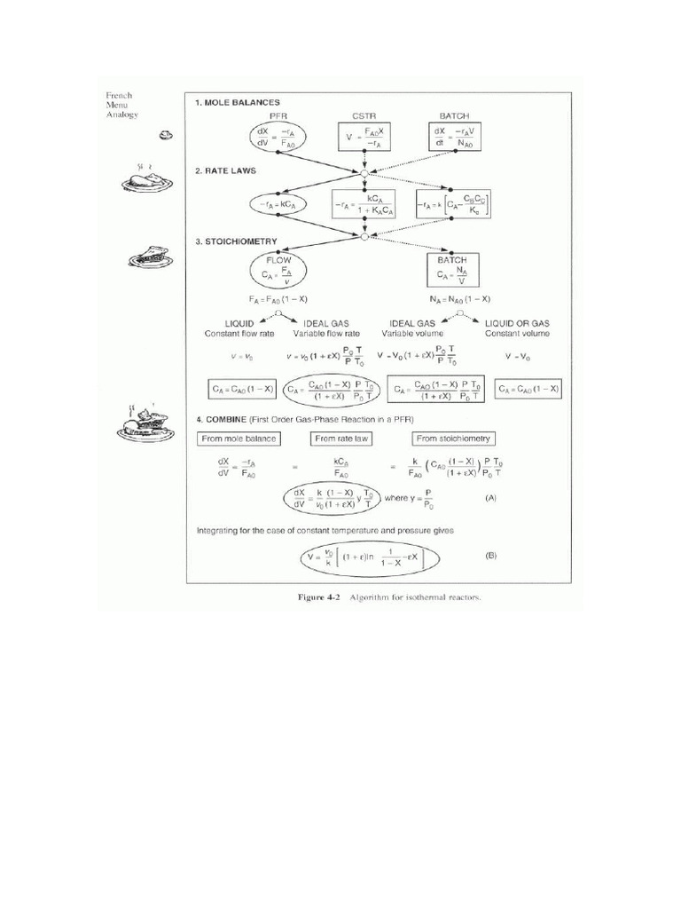 CAP 4 Algoritmo 2 | PDF