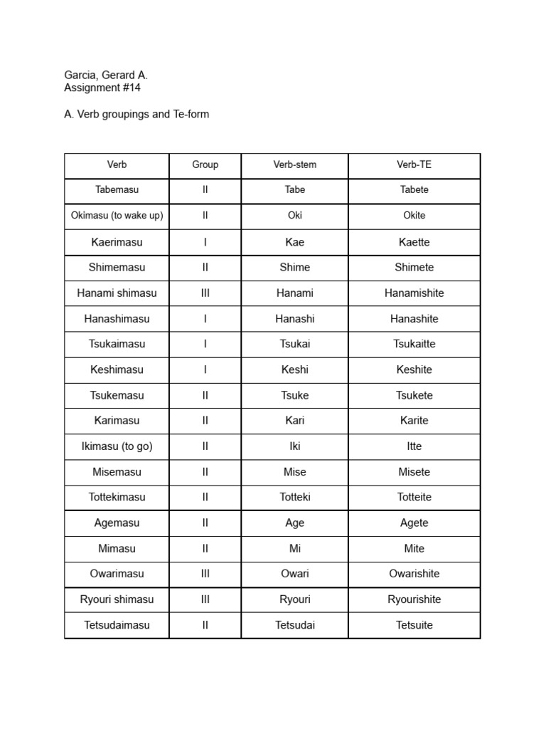 Lesson 14 Assignment Pdf