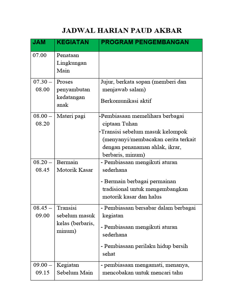 Jadwal Harian Paud Akbar. Ok | PDF | Pengembangan Diri