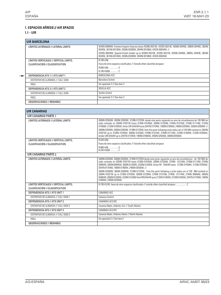 LE_ENR_2_1 FIR UIR TMA CTA area de aplicacion RVSM en espacio aero español y canarias | PDF ...