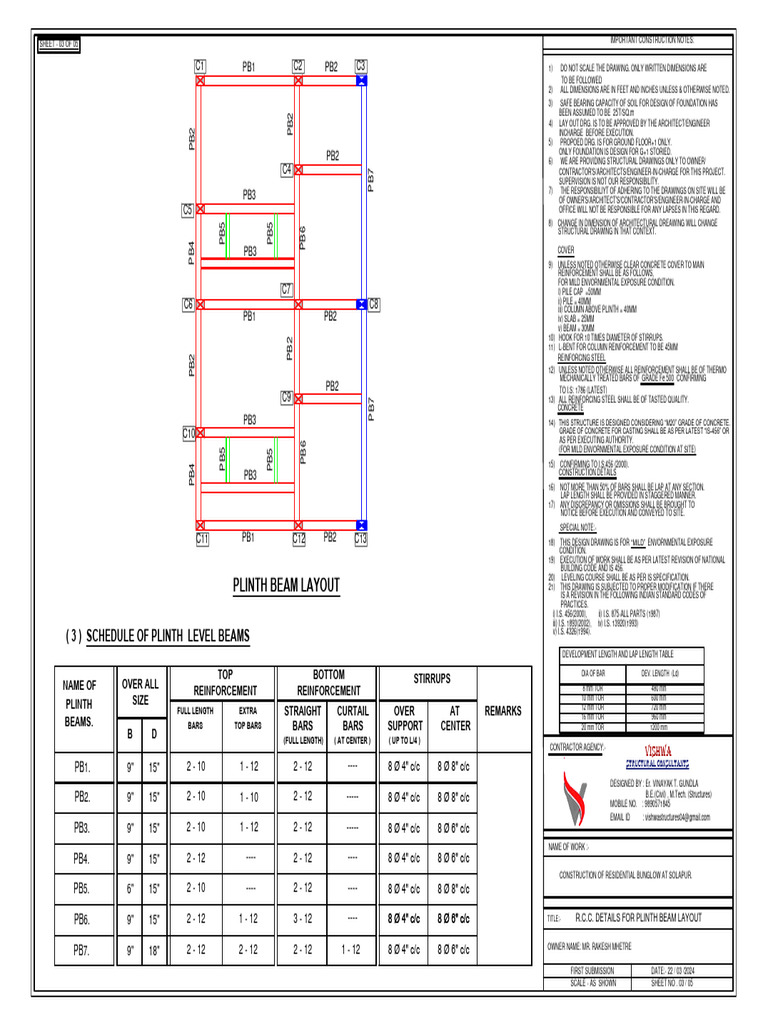 Plinth Beam Layout: (3) Schedule of Plinth Level Beams | PDF | Building ...