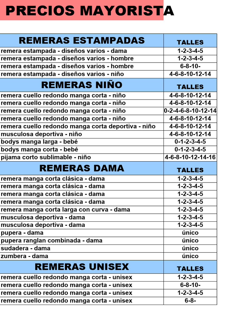 Precios Mayorista Ropa Estampada y Más | PDF | Ropa | Moda