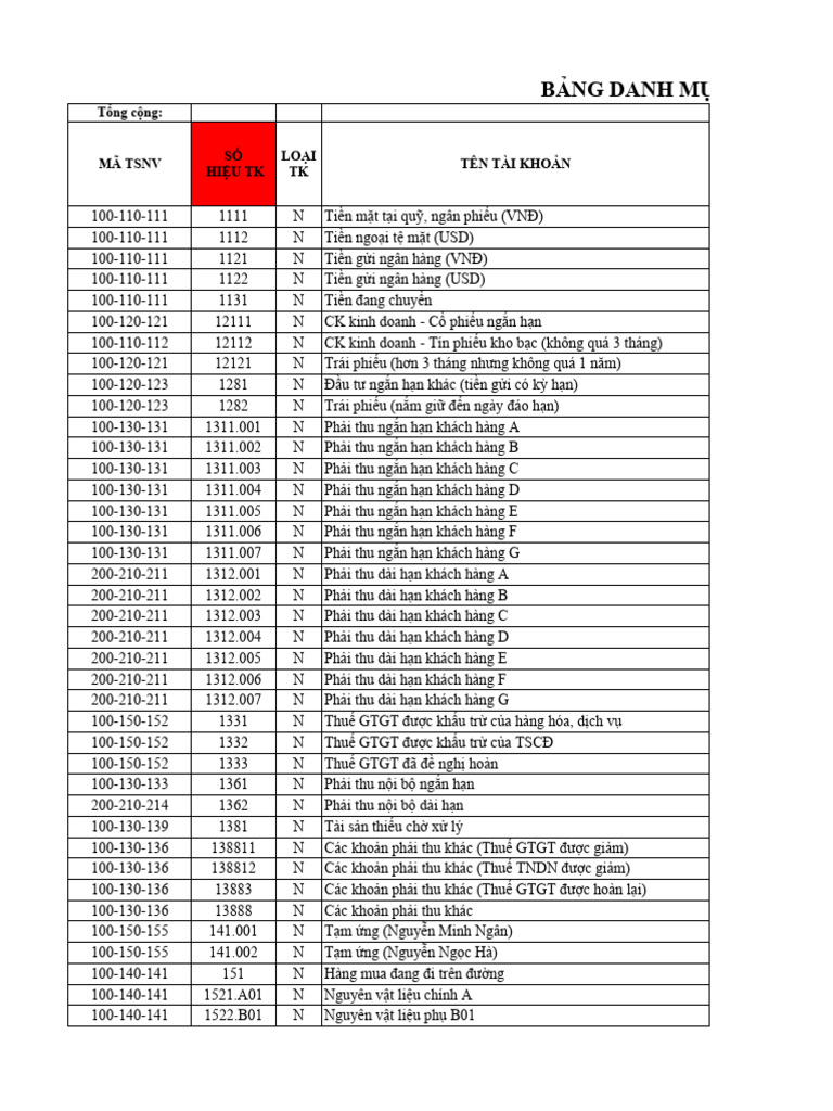 BTKT Chuong 3 Nguyen Thi Diem Huong | PDF