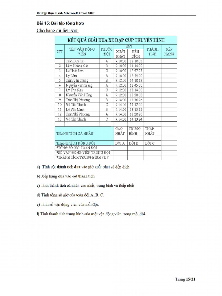 Bai Tap Excel 4 OnTap | PDF