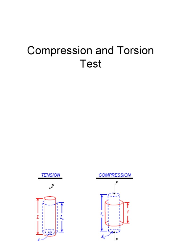 Compression and Torsion Test | Deformation (Engineering) | Stress ...