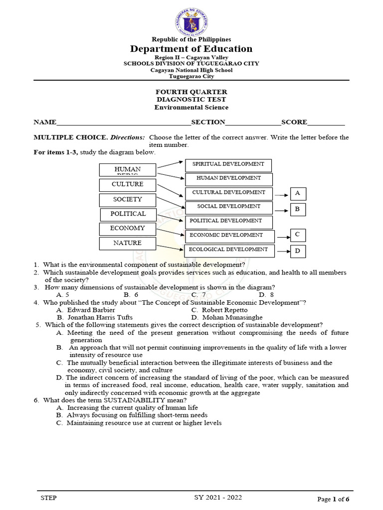 EnviSci 4th DIAGNOSTIC TEST | PDF | Waste | Sustainability
