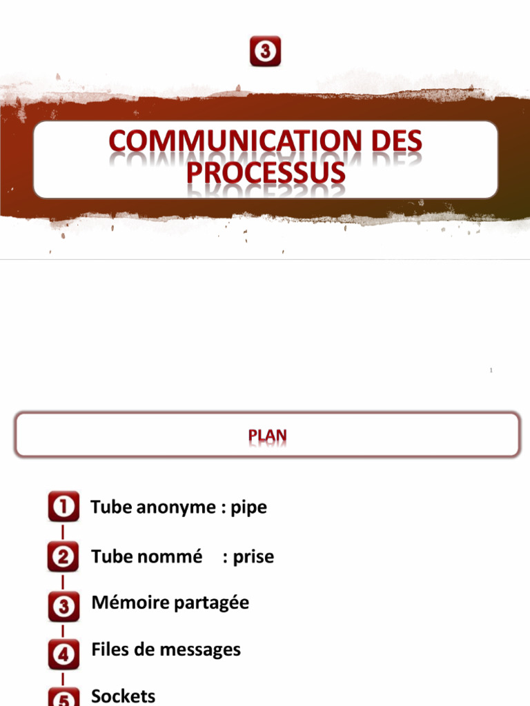 PSR Chap3 Communication | PDF
