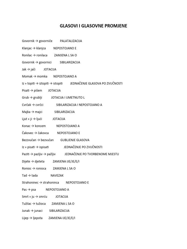 Glasovi I Glasovne Promjene | PDF