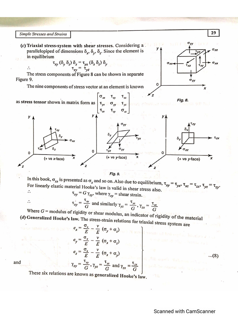 composite bars and thermal stress | PDF