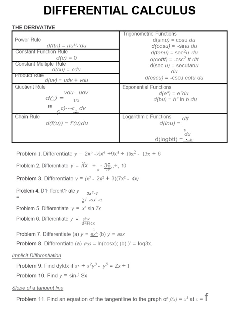 Differential Calculus | PDF | Function (Mathematics) | Curvature