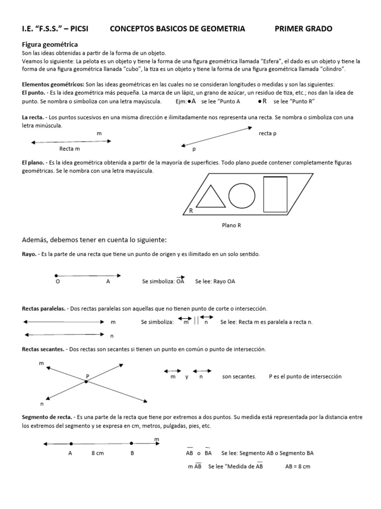 Conceptos Básicos de Geometría | PDF | Geometría | Línea (geometría)