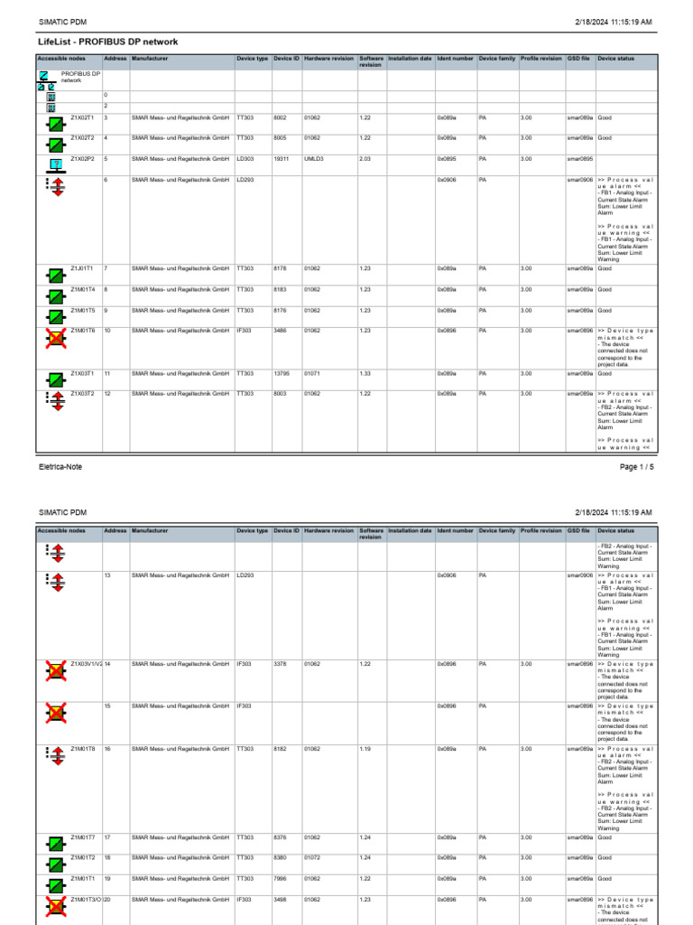PDM - Lifelist | PDF | Digital Technology | Computing