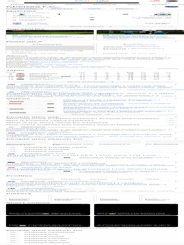 Chelsea - Google Search 2 | PDF | Chelsea F.C. | Premier League