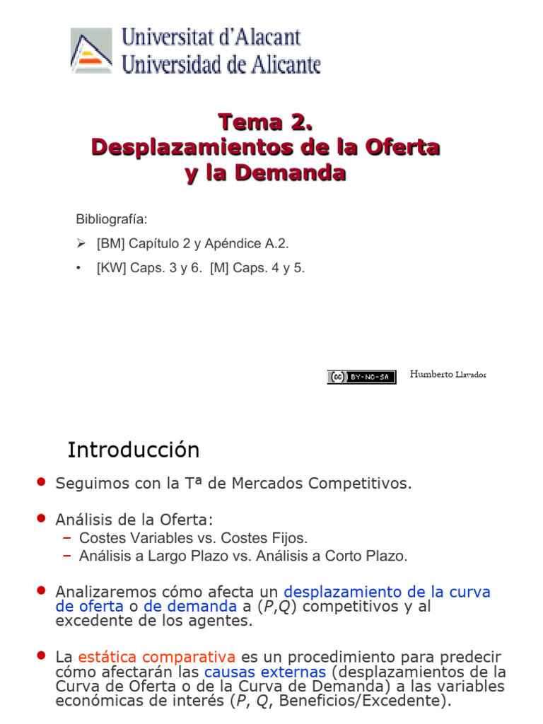 Microeconomía - Tema 2 Desplazamientos de La Oferta y de La Demanda | Descargar gratis PDF ...