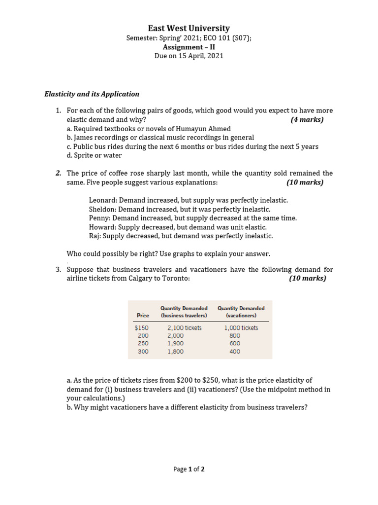 ECO 101 - Assignment II | PDF | Economic Surplus | Elasticity (Economics)